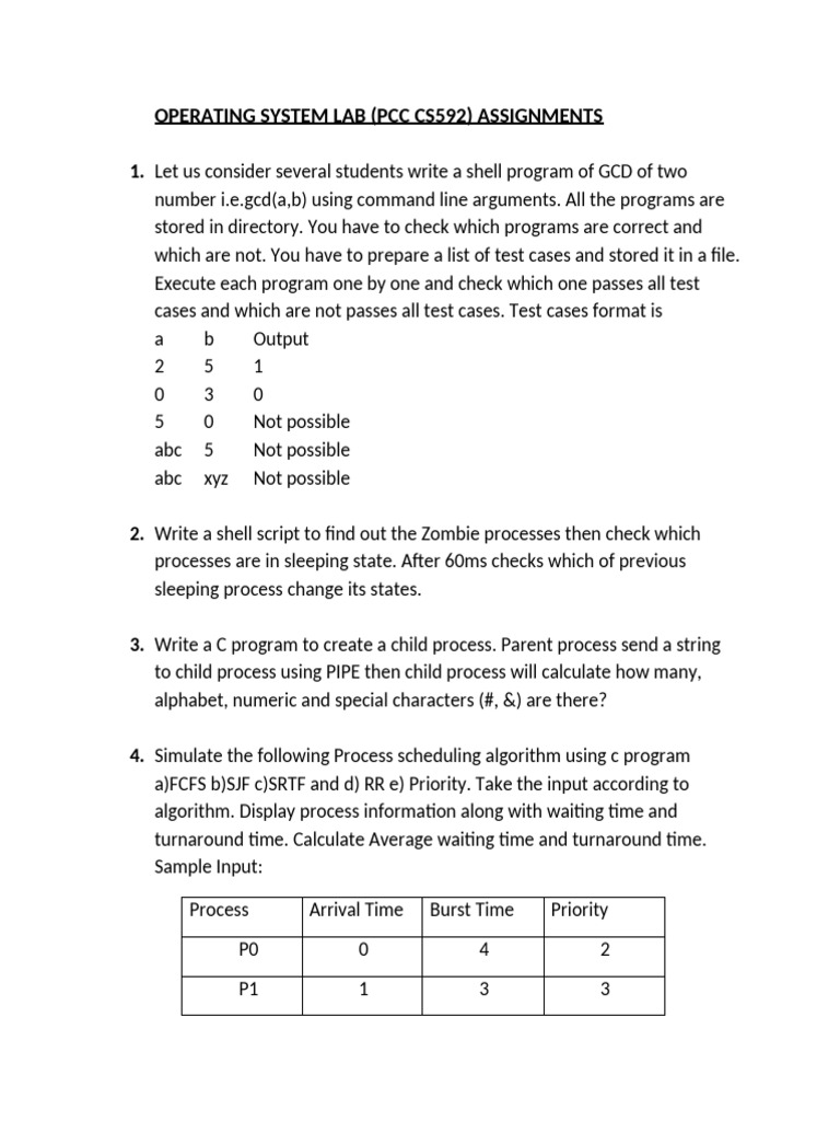 PCC CS592 LAB Assignments 2024 | PDF | Algorithms | Computer Architecture