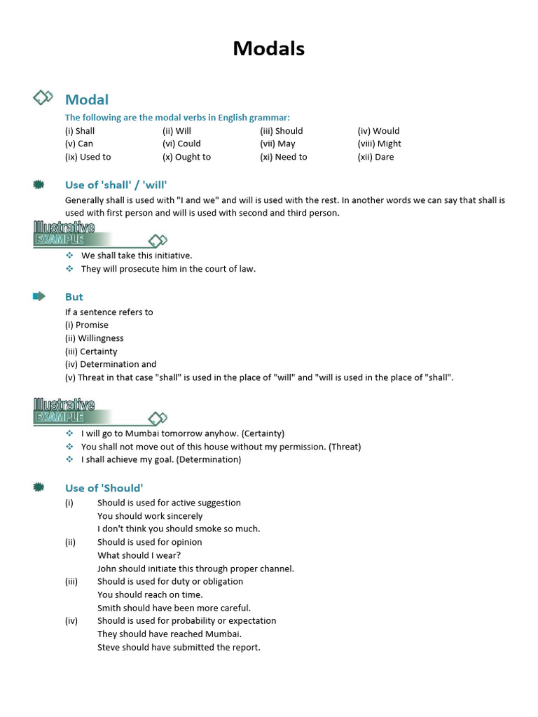 Modals (2) | PDF | Linguistic Morphology | Linguistic Typology