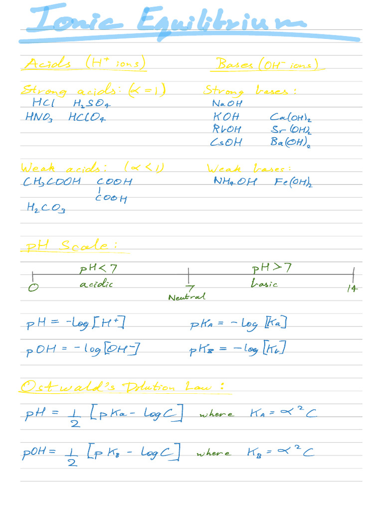Ionic Equilibrium | PDF