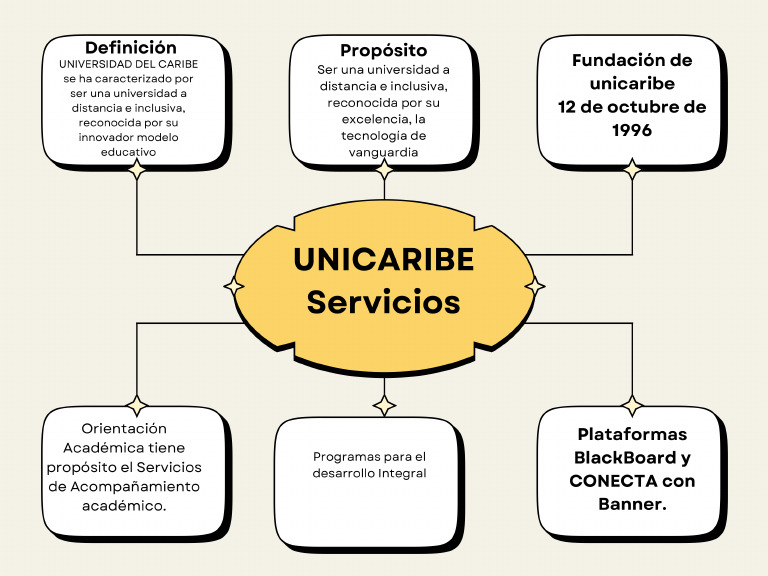 gRyf8DAF4ZhgRyf8180 2240954678472645356.pdfX Amz Algorithm AWS4 HMAC ...