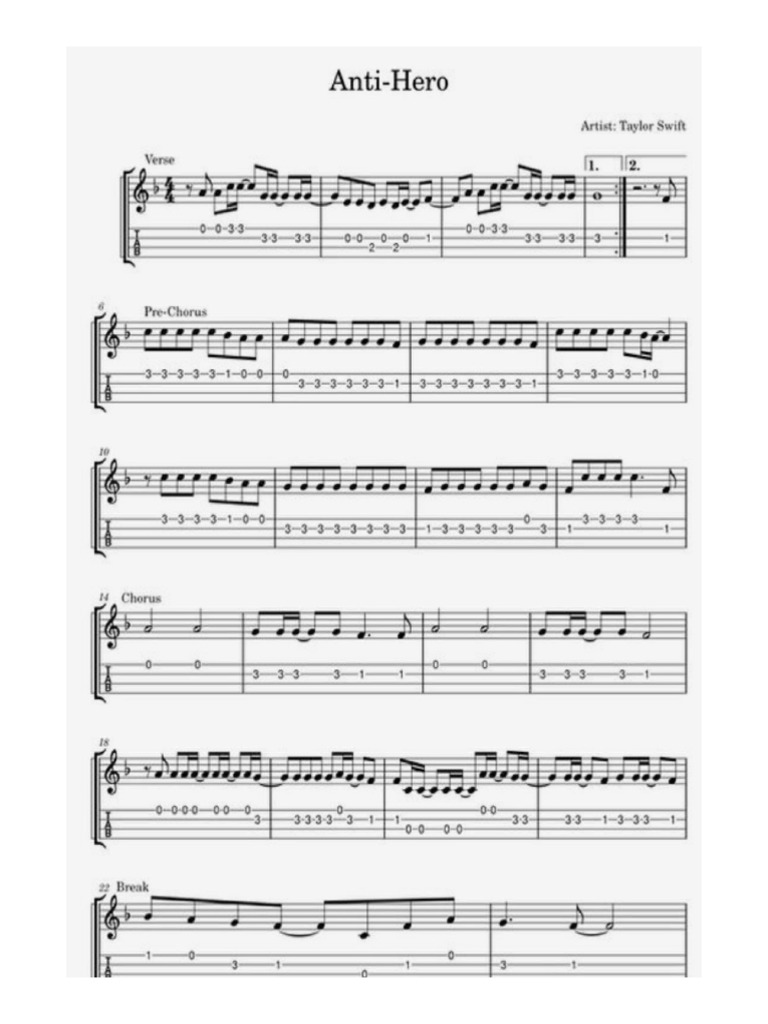 Anti Hero Ukulele | PDF