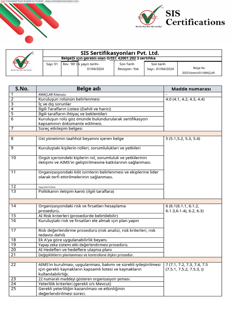 ISO 42001 Documentation | PDF