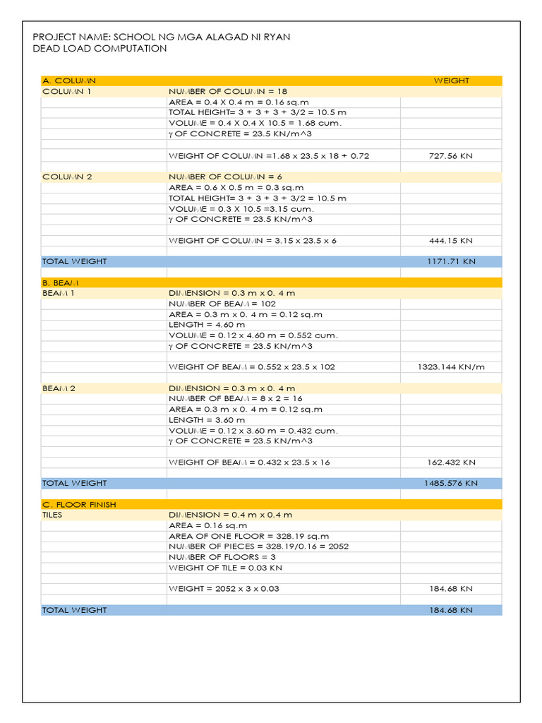 DEADLOAD COMPUTATION | PDF | Stairs | Beam (Structure)