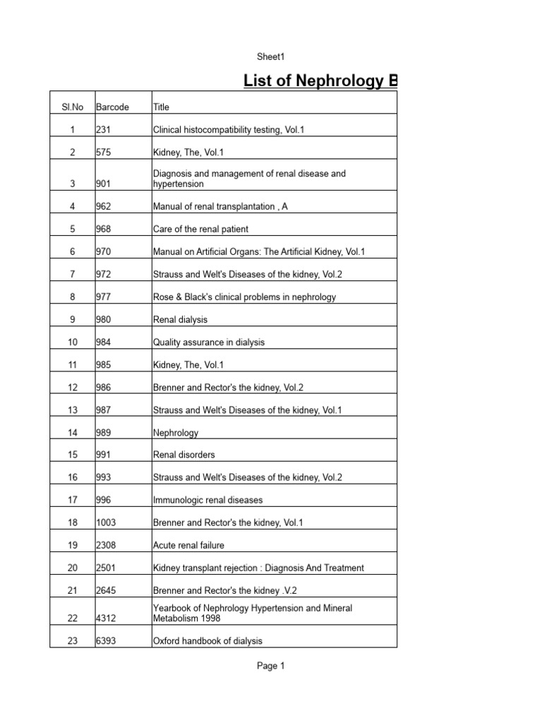 Nephrology Books - List | PDF | Nephrology | Urinary System