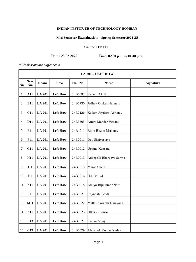 ENT101 - Seating Plan - Spr25 Midsem | PDF