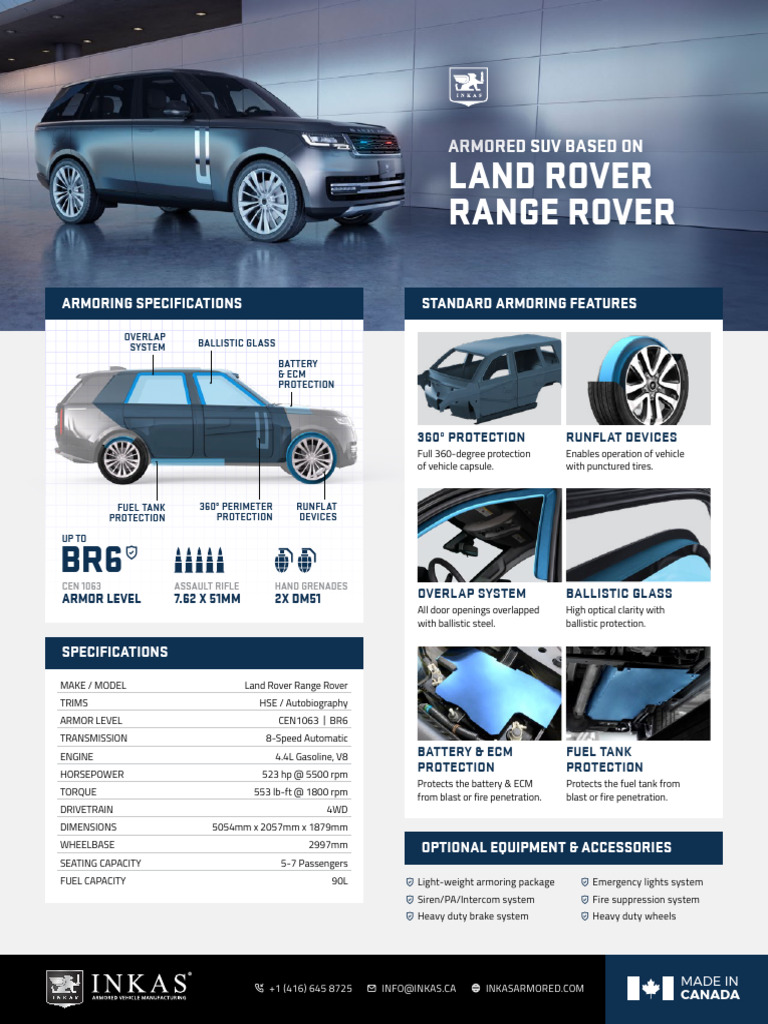 INKAS® Land Rover Range Rover Flyer | PDF | Vehicles | Tanks