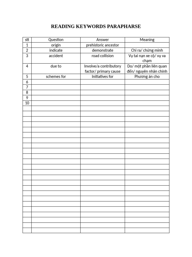 Read Check | PDF