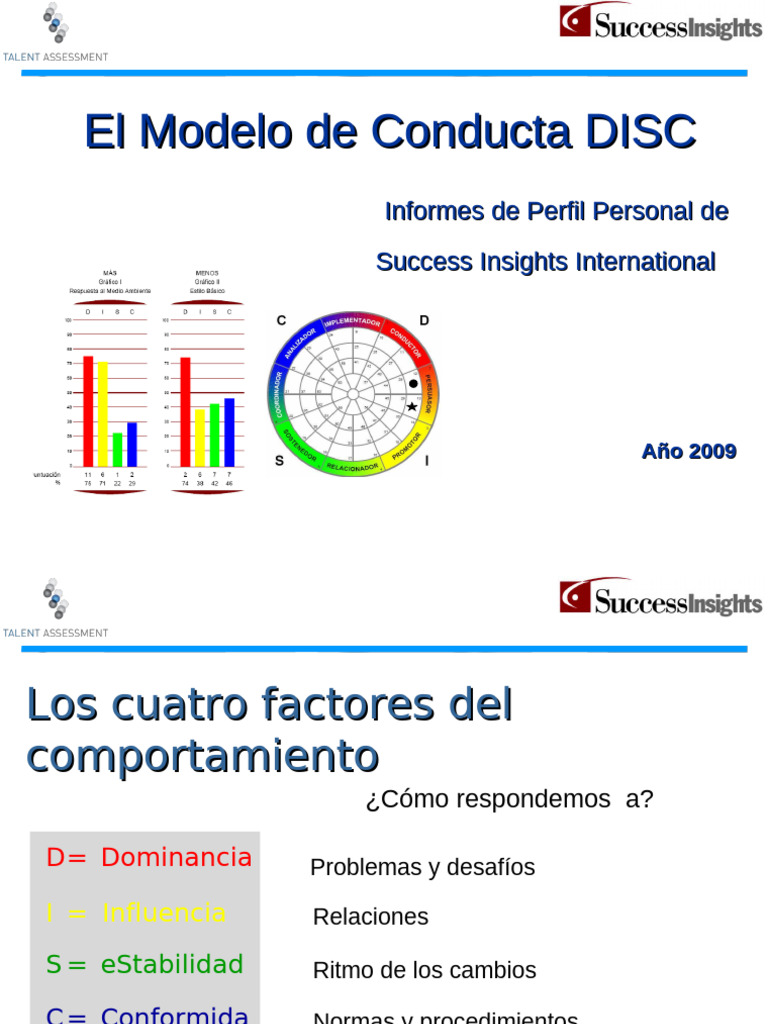 Interpretacion Modelo DISC | PDF | Comportamiento | Las emociones