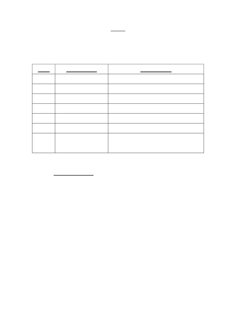 Nouns Class 8 | PDF