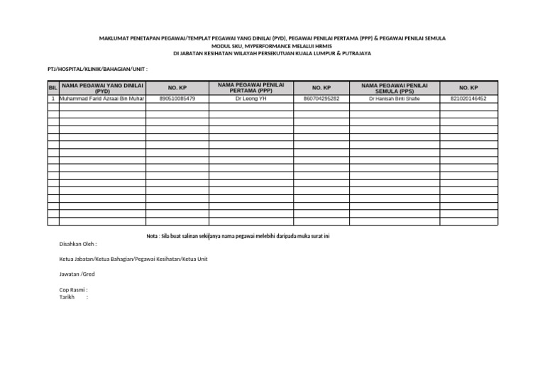 Borang Penetapan PPP & Pps | PDF