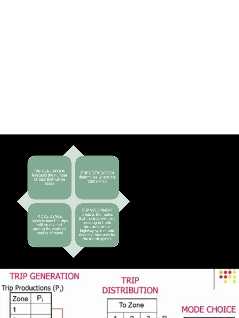 Urban Transportation Planning Phases | PDF | Transport | Land Transport