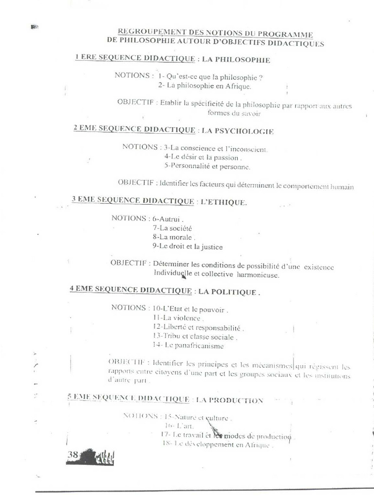 Regroupement des notions du program de philo | PDF