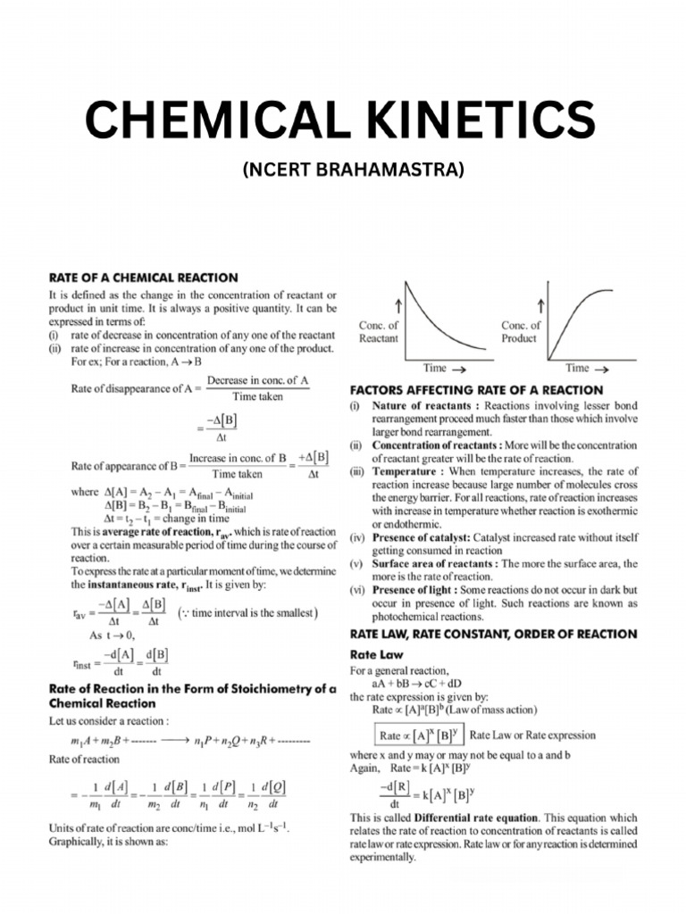 Invert PDF Colors | PDF