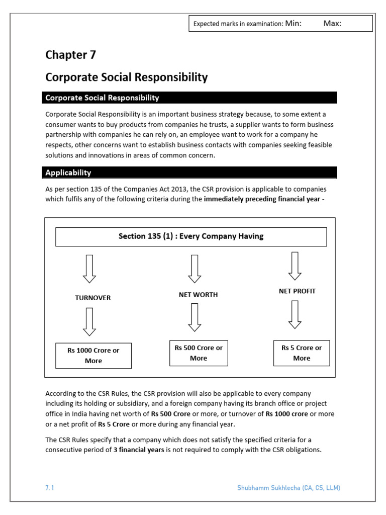 Corporate Social Responsibility Guidelines | PDF | Corporate Social ...