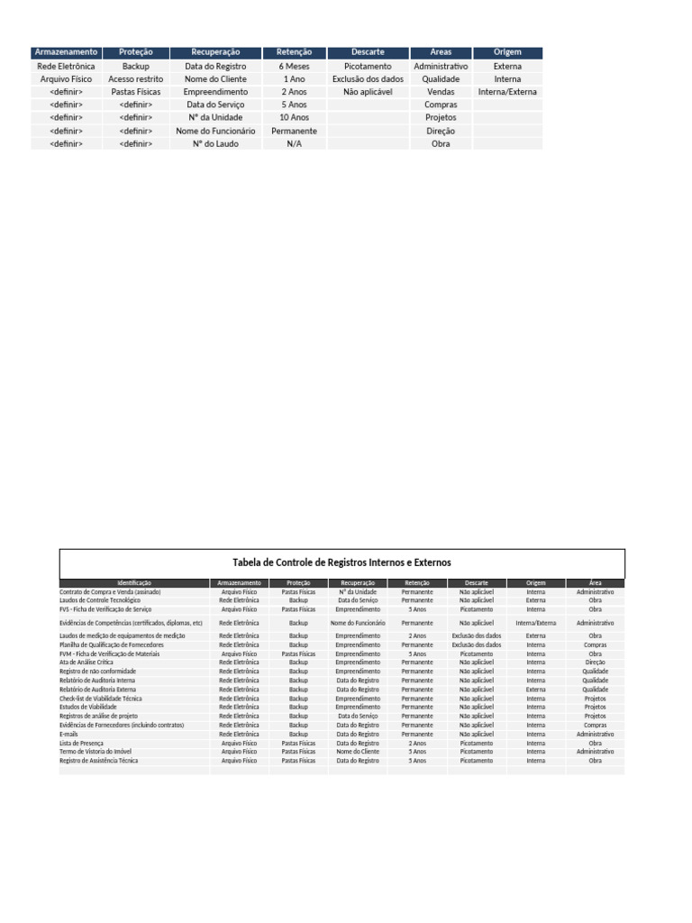 Modelo - Controle de Registros - Rev00 | PDF | Cópia de segurança ...