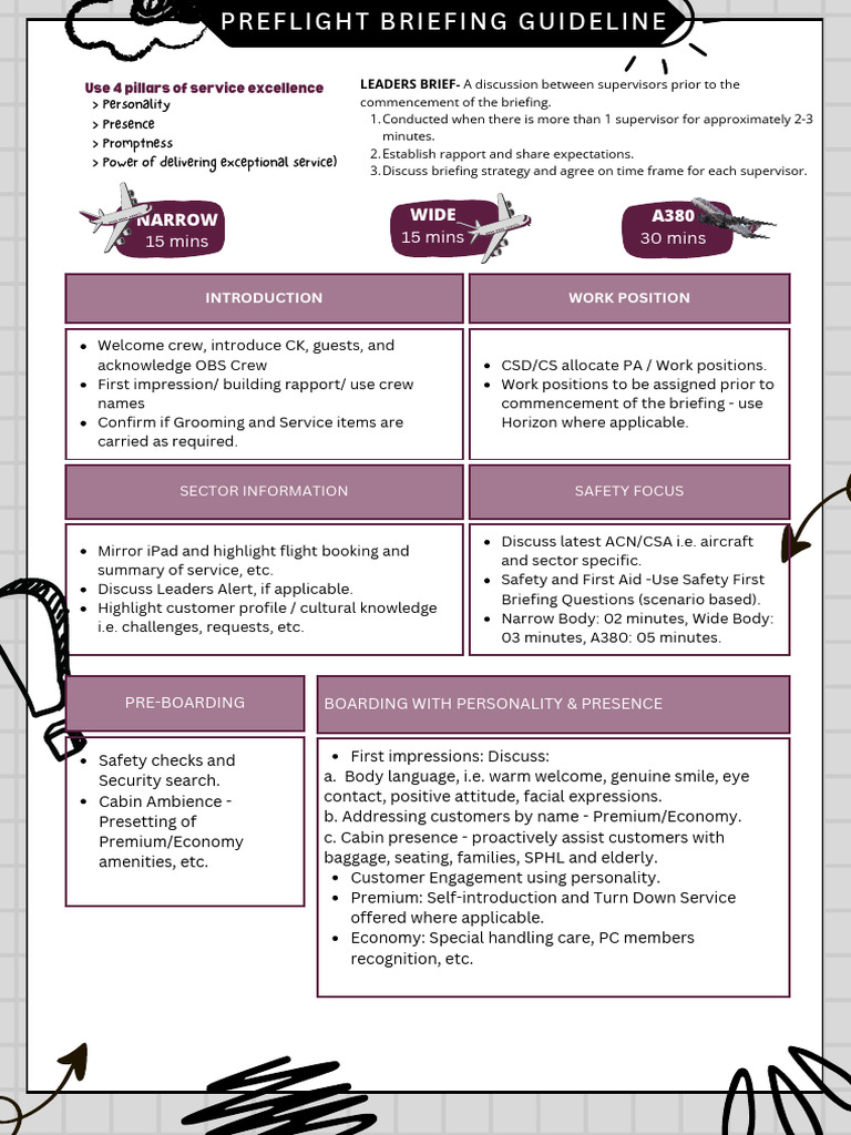 Mommy's Pre-briefing Guideline | PDF