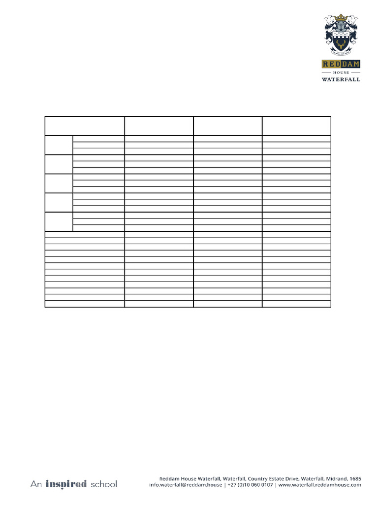 Fees 2025 Final Waterfall | PDF | Banks | Debit Card