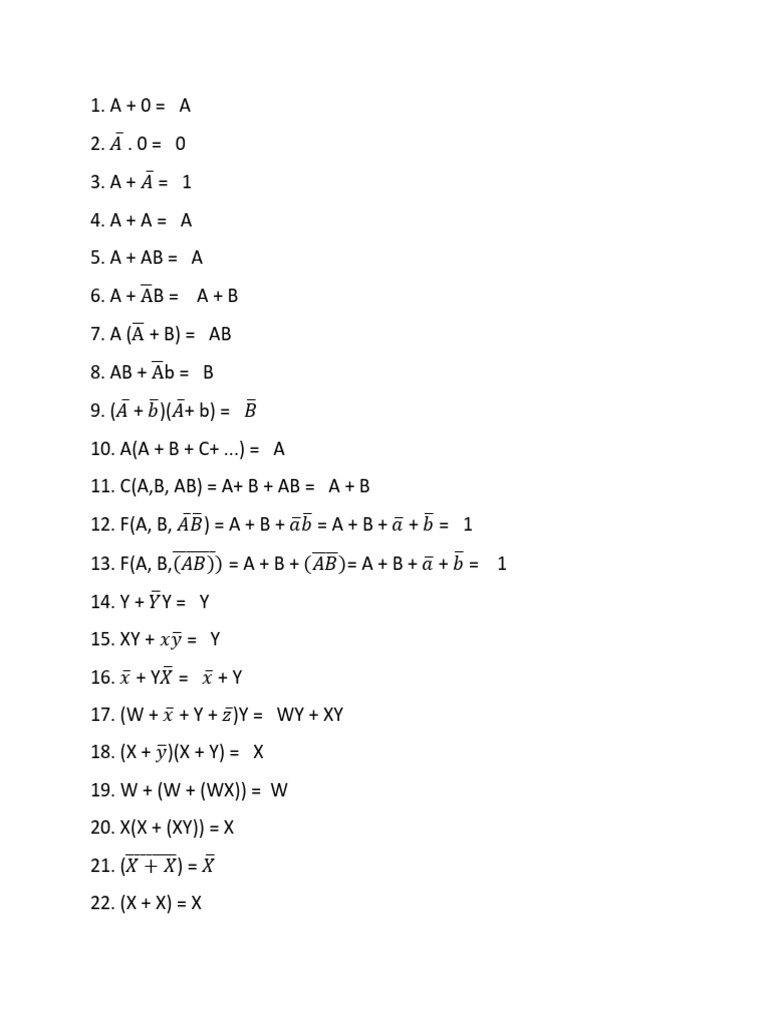 Boolean Algebra Simplified Rules | PDF