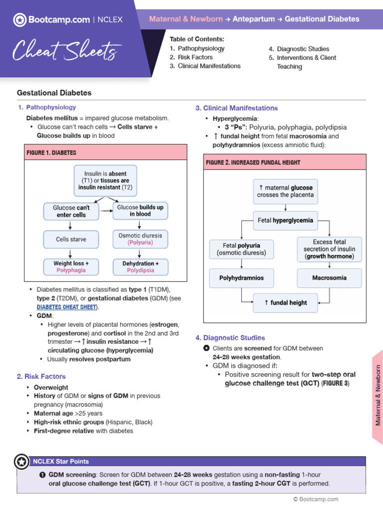 Gestational Diabetes Cheat Sheet | PDF | Gestational Diabetes | Diabetes