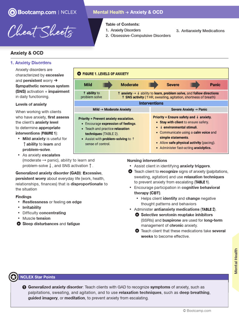 Anxiety & OCD Cheat Sheet | PDF | Anxiety Disorder | Anxiety