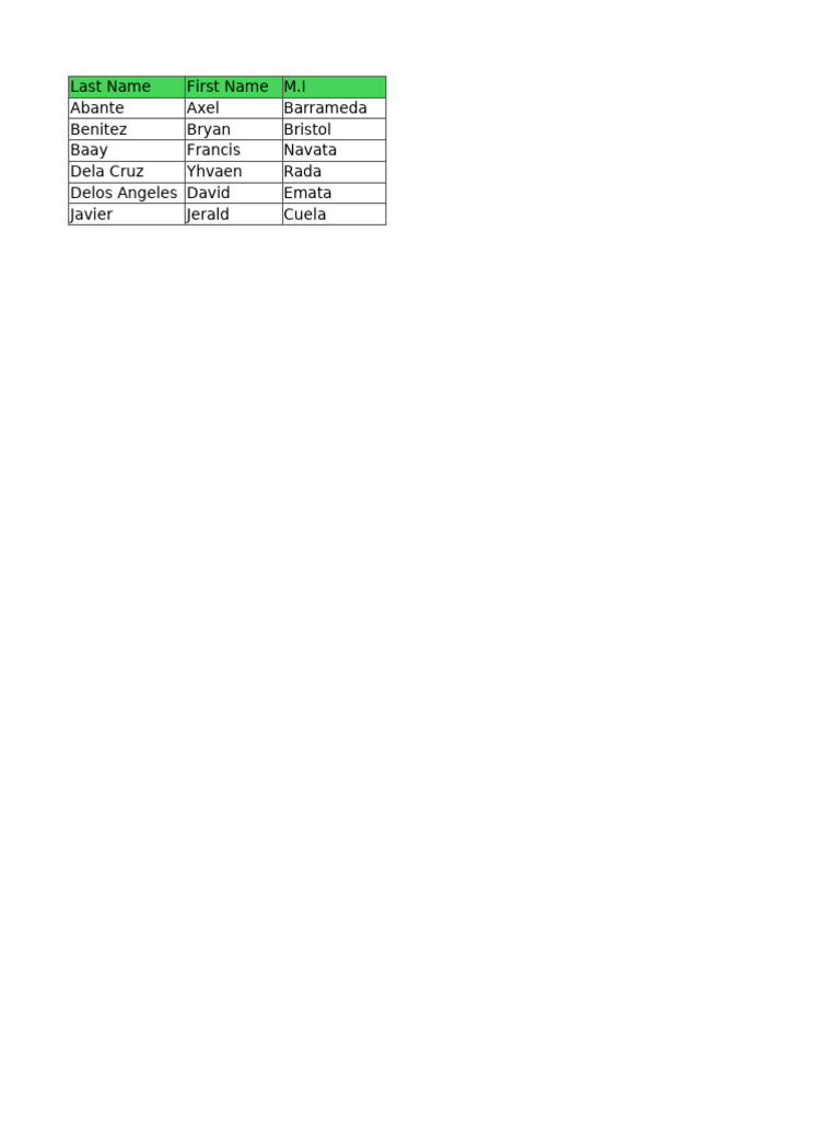 Jade Jethro Ramirez (ET) | PDF