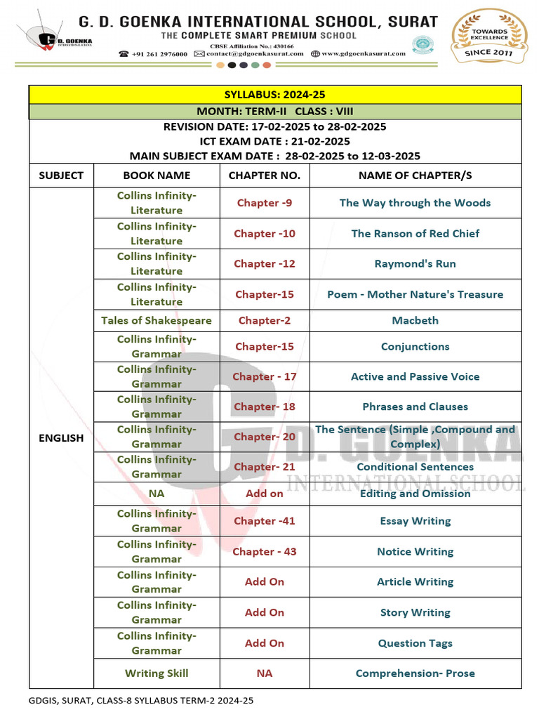 Class 8 Term 2 Syllabus Overview | PDF | Subject (Grammar)