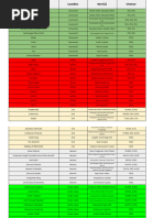 Abyss Calamity | PDF | Underwater Diving | Earth Sciences