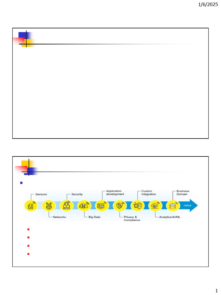 Chapter 03 IoT Networking | PDF | Computer Network | I Pv6