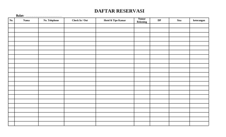 Daftar Reservasi | PDF