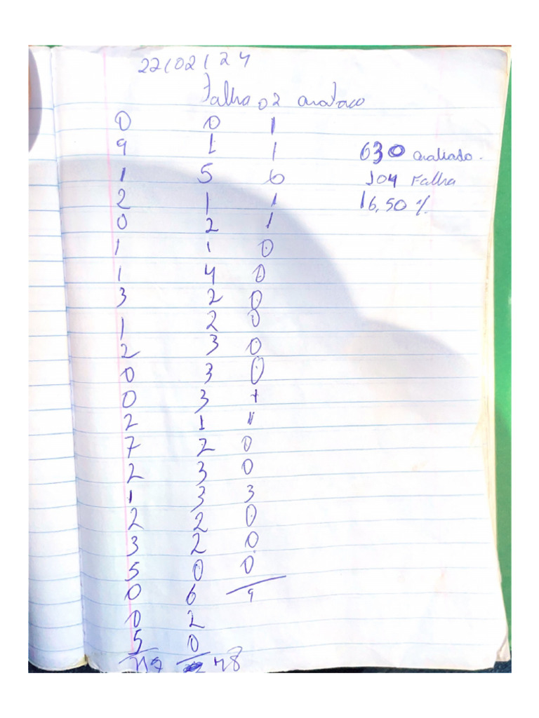 Documentos Escaneados 2 | PDF