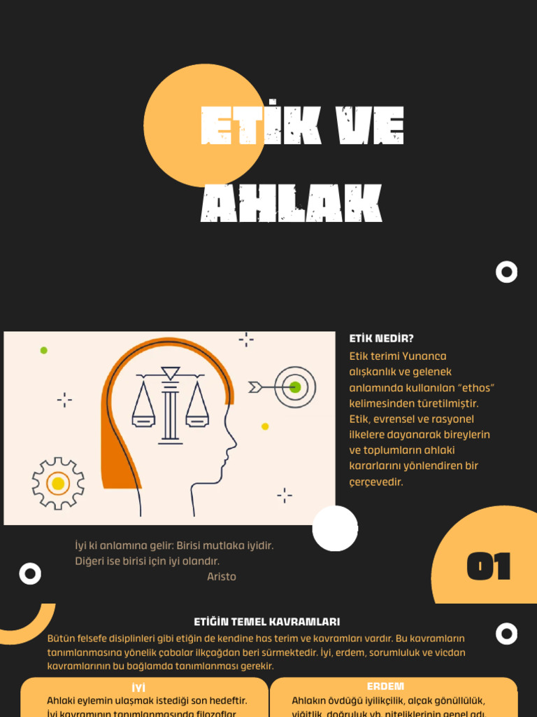 Etik Ve Ahlak | PDF