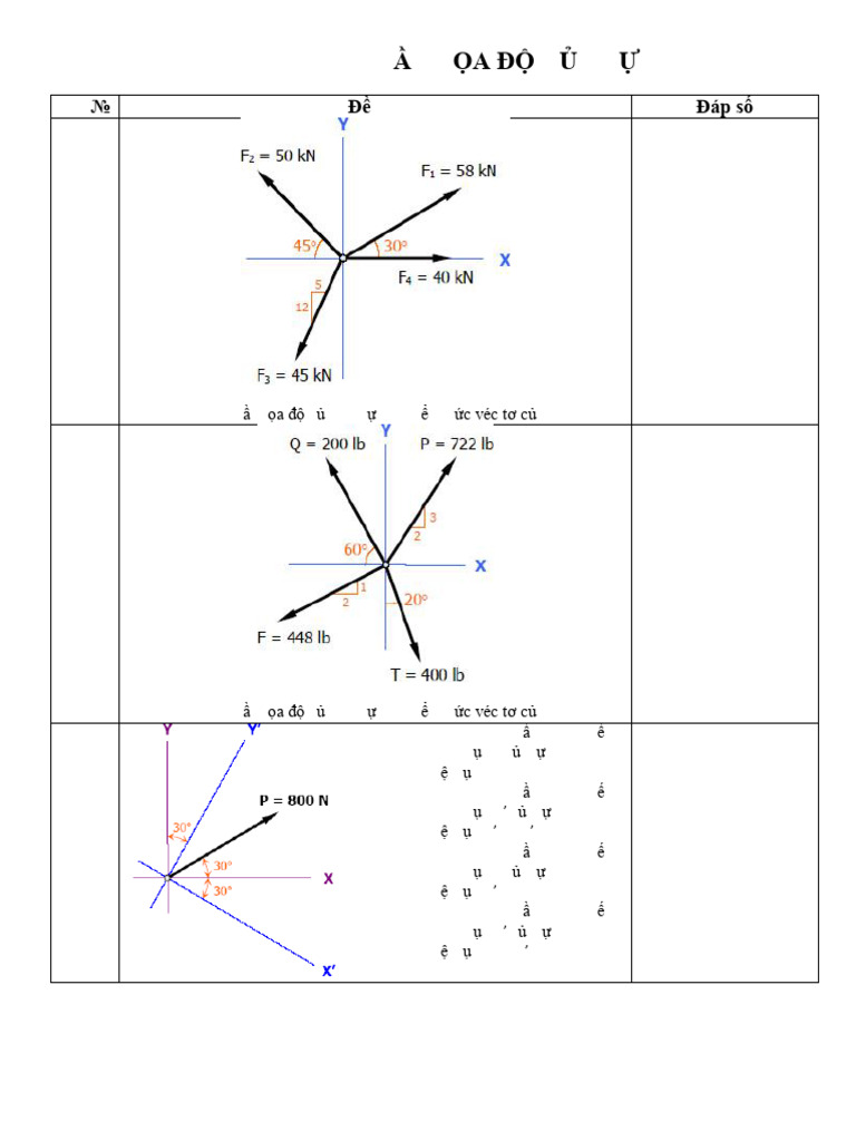 01 Cac Thanh Phan Toa Do Cua Luc No Answer | PDF