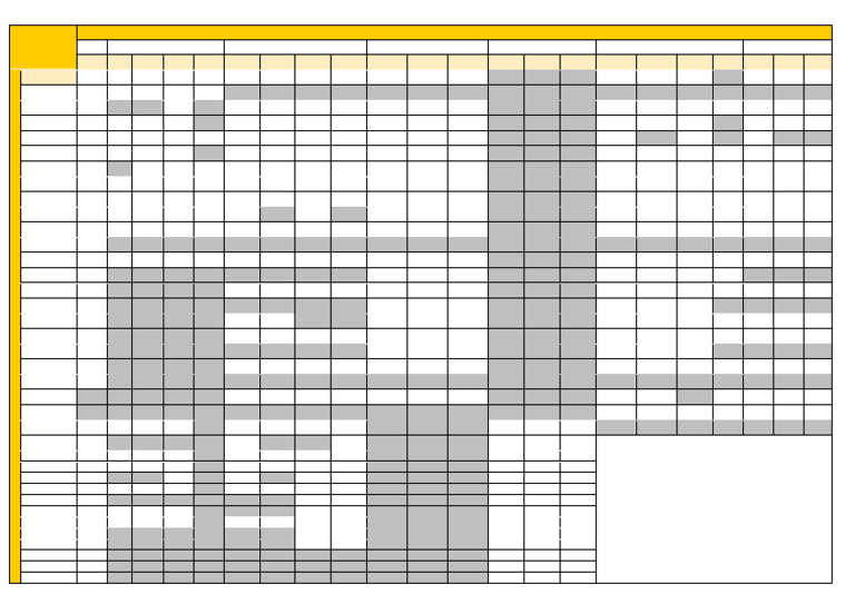 Pinyin Initials and Finals Table | PDF | China | World Politics