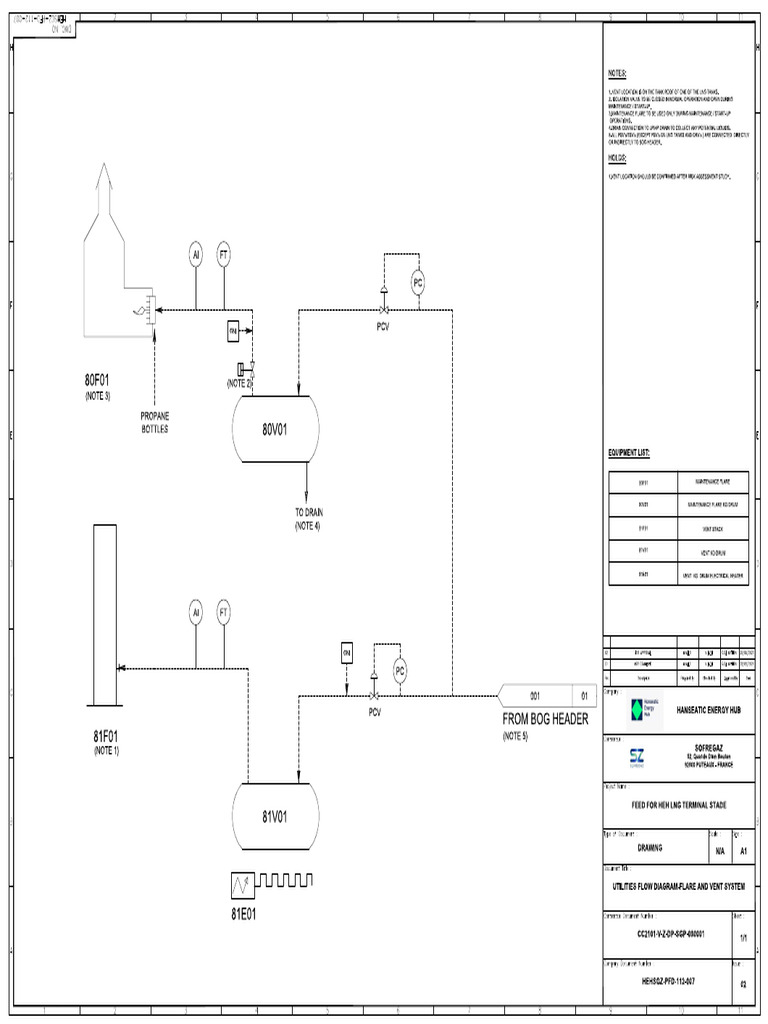 CC2101-V-Z-DP-SGZ-080001 - UFD - Flare and Vent System | PDF