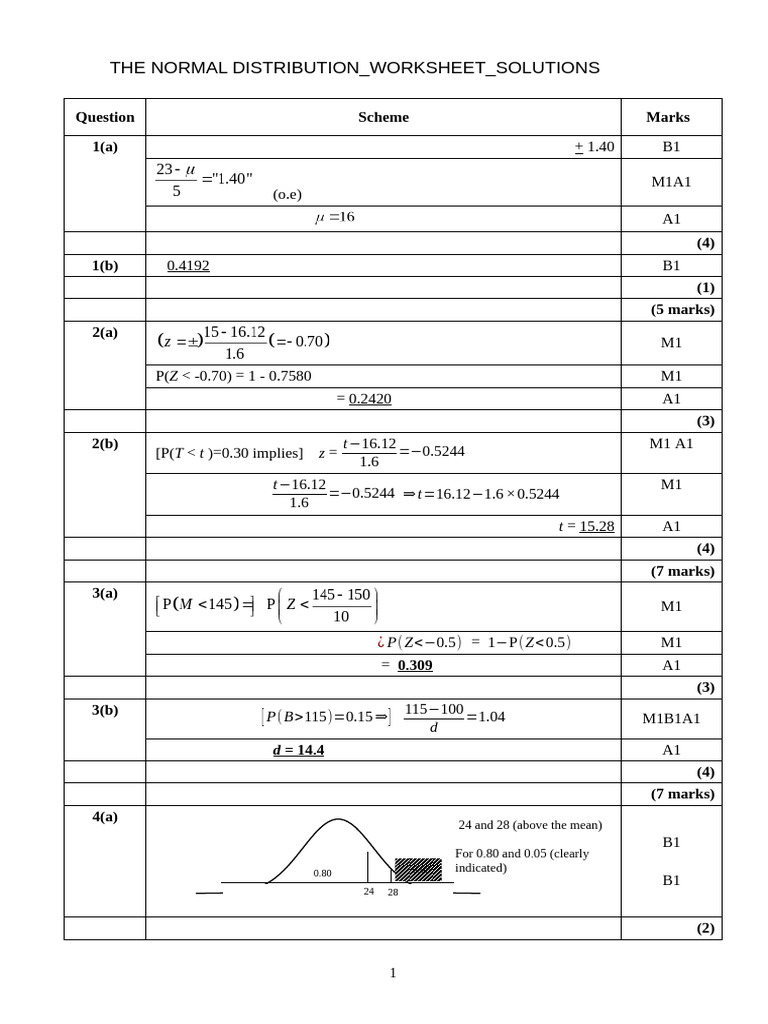 15the Normal Distribution - Worksheet - Solutions | PDF | Statistical ...