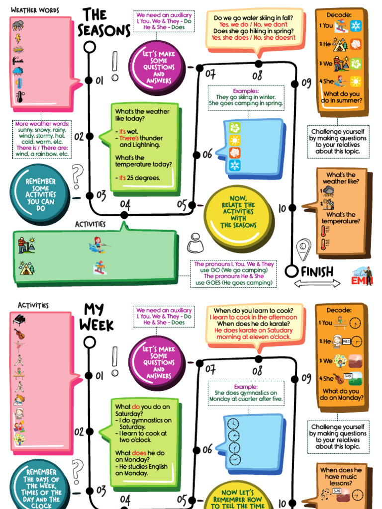 STUDY GUIDE 5TH GRADE | PDF