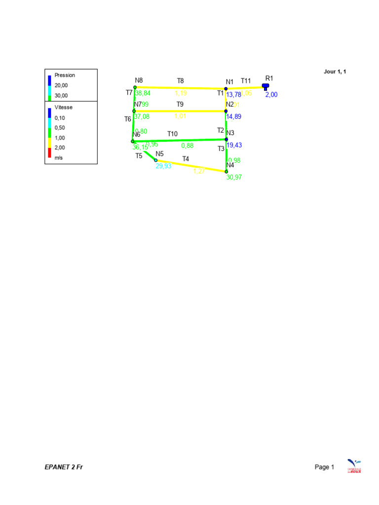 Epanet 2 Flow And Pressure Data Pdf