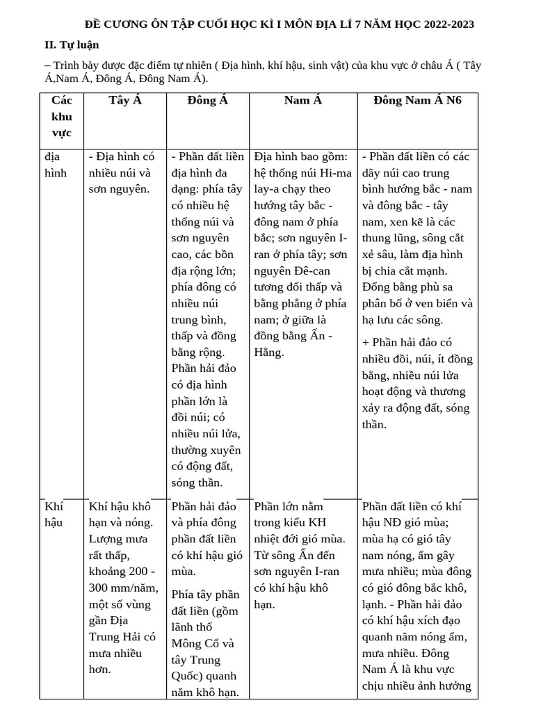 Chữa Đề Cương Chki Lớp 7 24-25 | PDF