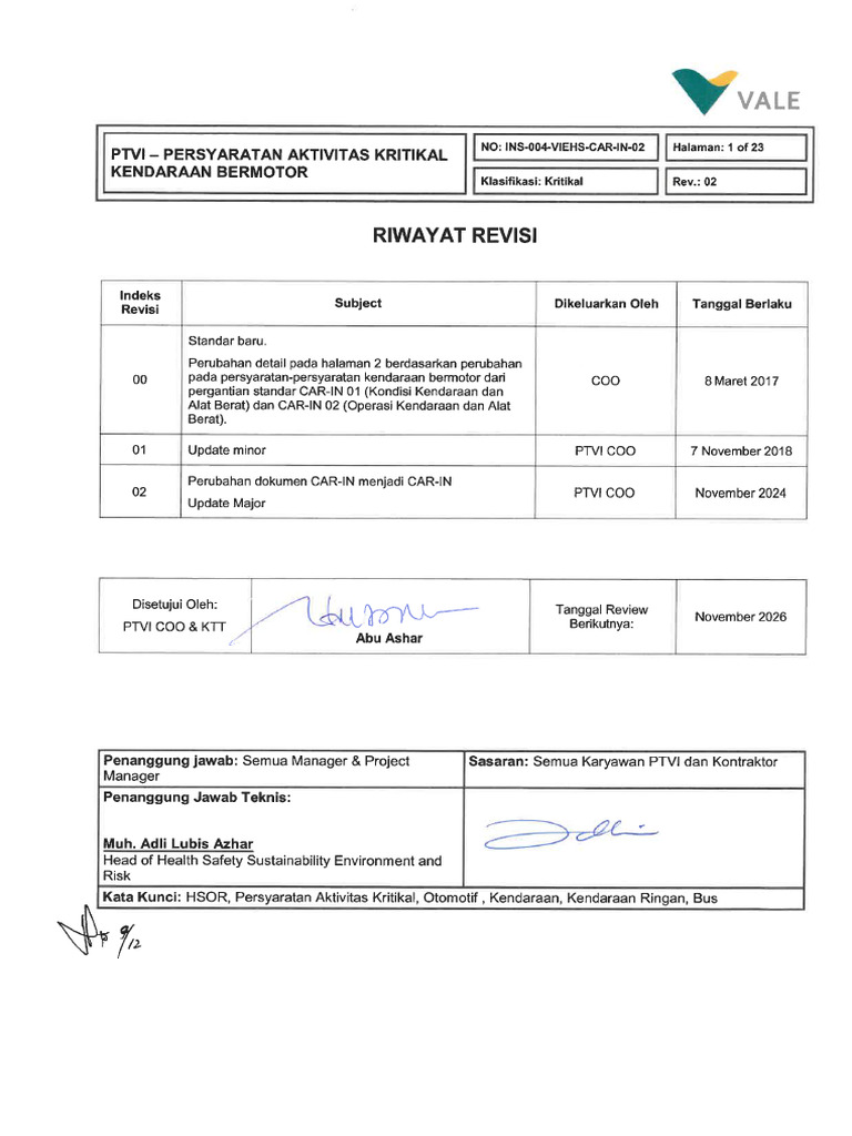 CAR-IN 02 Automotive Vehicles - IND - V02a - 19122024 | PDF
