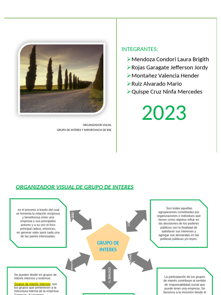 Organizador Visual de RSE y Grupos de Interés | PDF | Responsabilidad ...