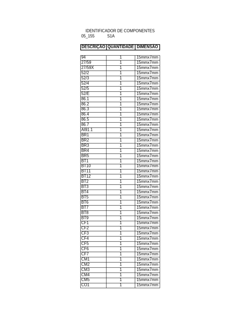 Identificador Componente S1a | PDF