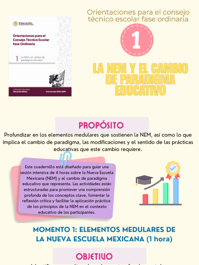 Tema 1 en Blanco | PDF | Paradigma | Enseñando