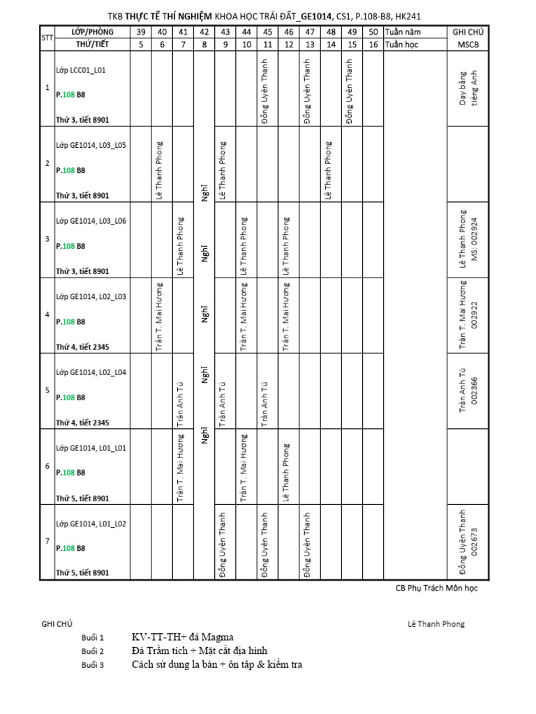 TKB 7 lớp Thí nghiệm ge1014 môn khtd hk241 gởi TT và PĐT | PDF