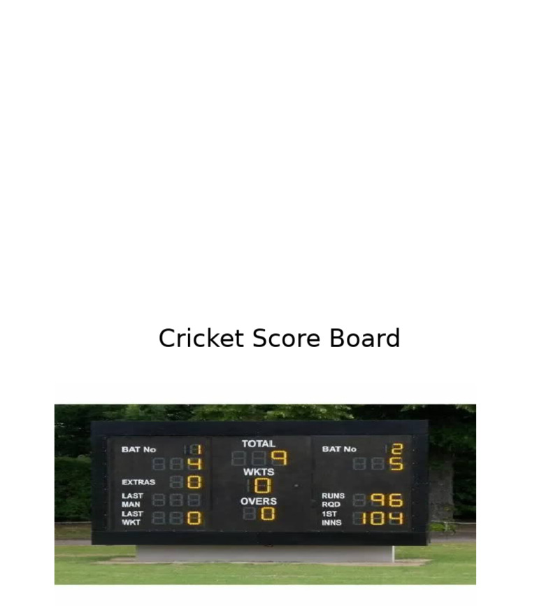 Cricket Scoreboard | PDF