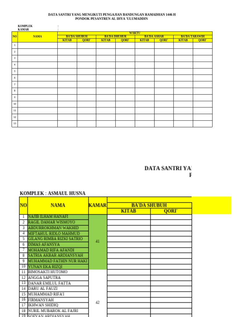 Data Santri Yang Mengikuti Pengajian Bandungan Ramadhan 1446 H-1 | PDF ...