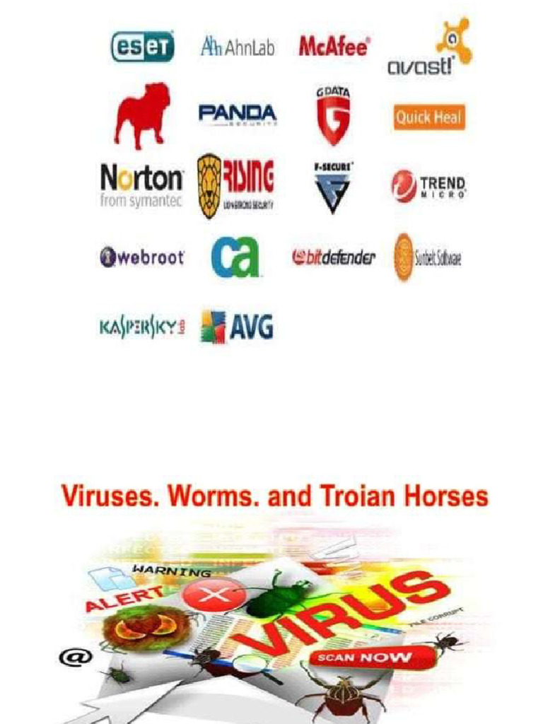 Understanding Malware: Types and Prevention | PDF | Malware | Computer ...