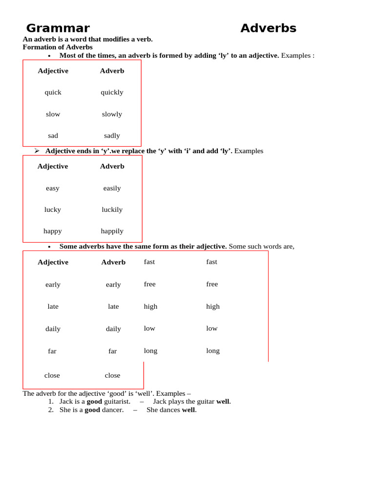 Adverb Formation in English Grammar | PDF