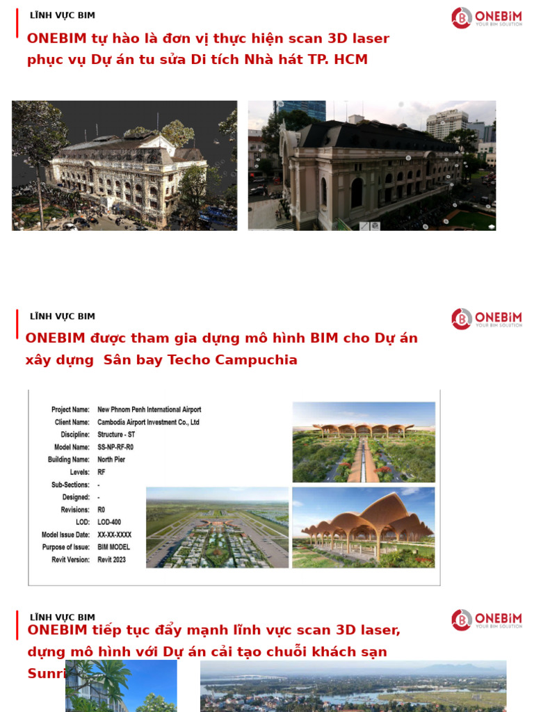 ONEBIM - D Án Năm 2024 | PDF