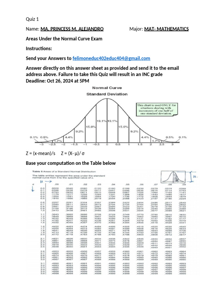 Areas Under Normal Curve Quiz | PDF | Normal Distribution | Statistical Analysis