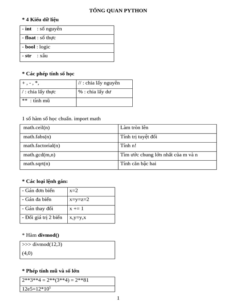 T NG Quan Python | PDF